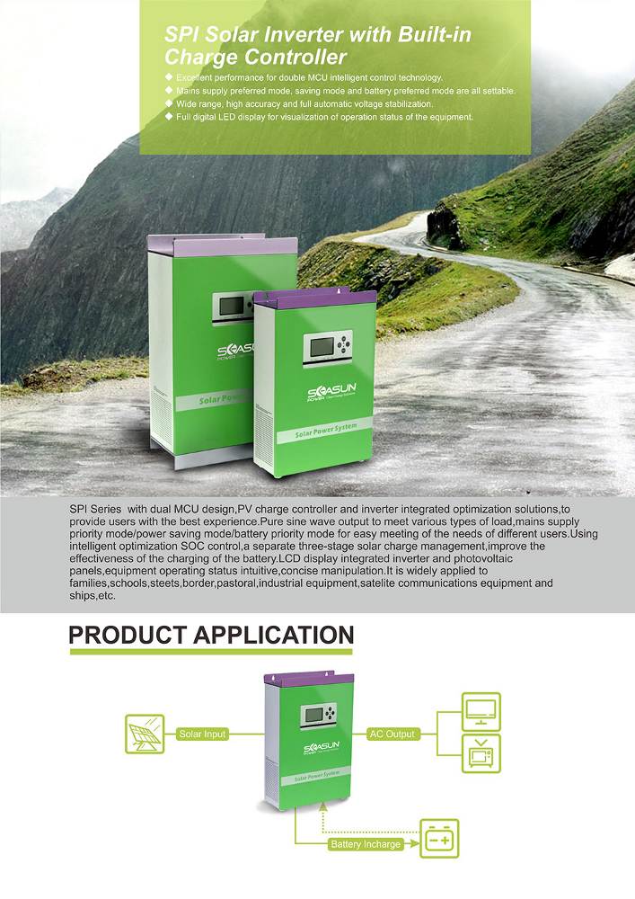 Products